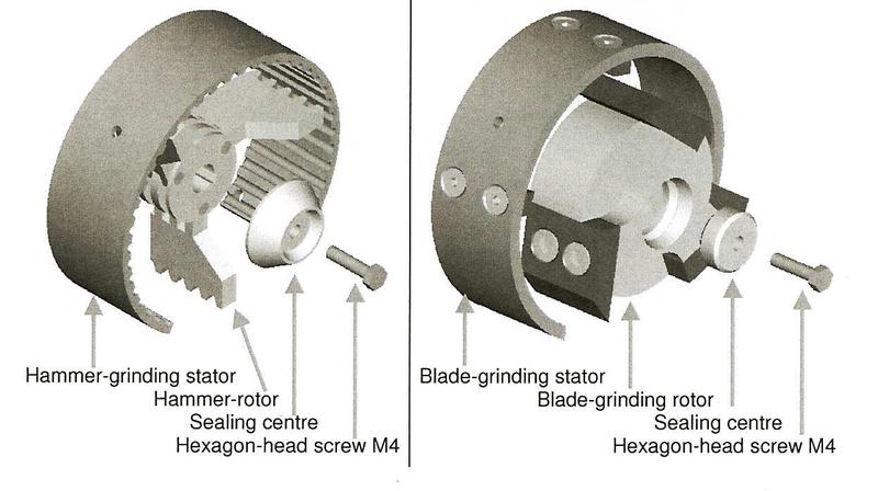 HIGH PERFORMANCE LABORATORY COFFEE GRINDER